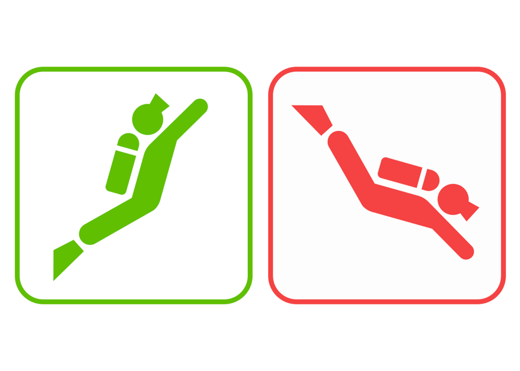 การดำลงสู่ใต้ผิวน้ำ ทำไมในท่า Head-First จึงปรับหูได้ยากกว่า Feet-First ...