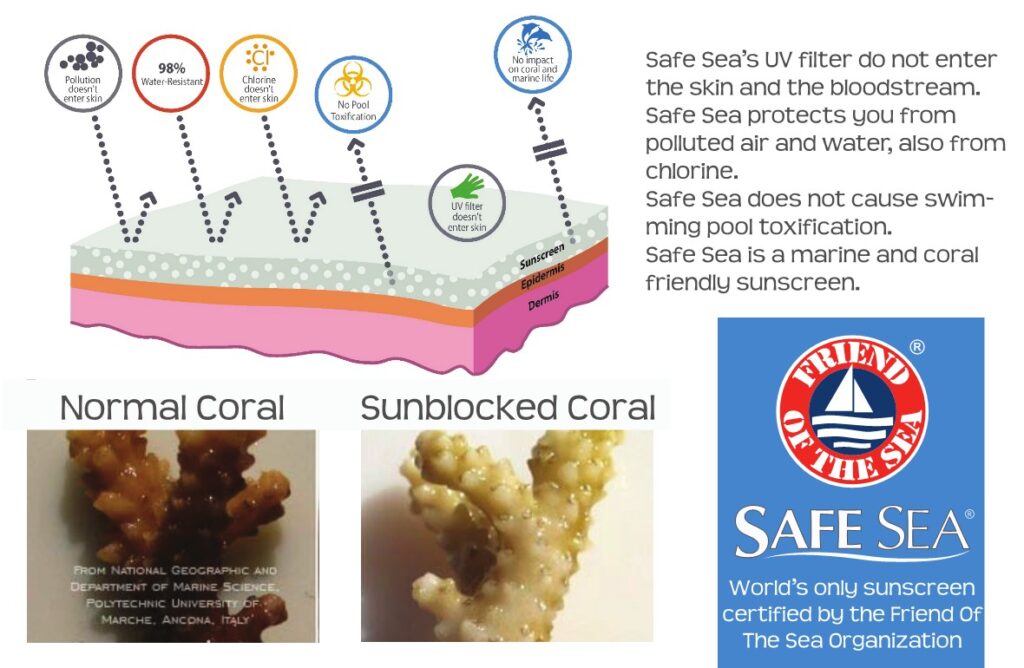 Safe Sea Sunscreen - Friend of the Sea | DIVESHOP.IN.TH